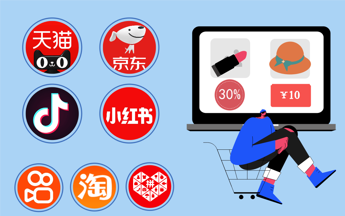 7 Popular E-commerce Platforms In China : How to sell to China